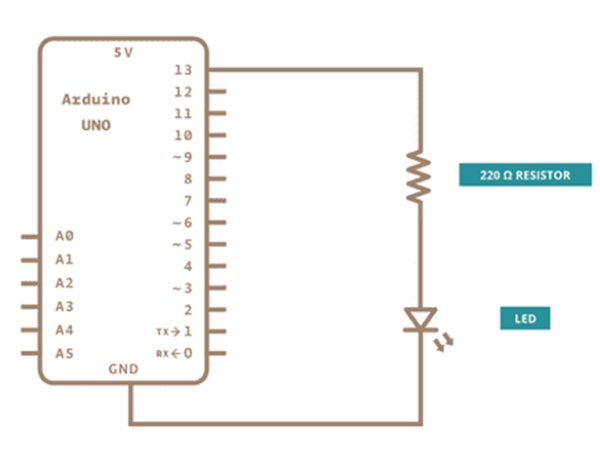 Blink an LED (An Awesome Arduino UNO Project) – Kids Learning Pod